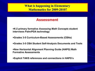 Hisd Elem Math 2009 2010 | PPT