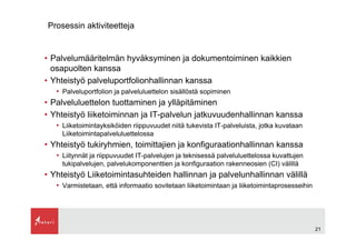 Palveluluettelo | PPT