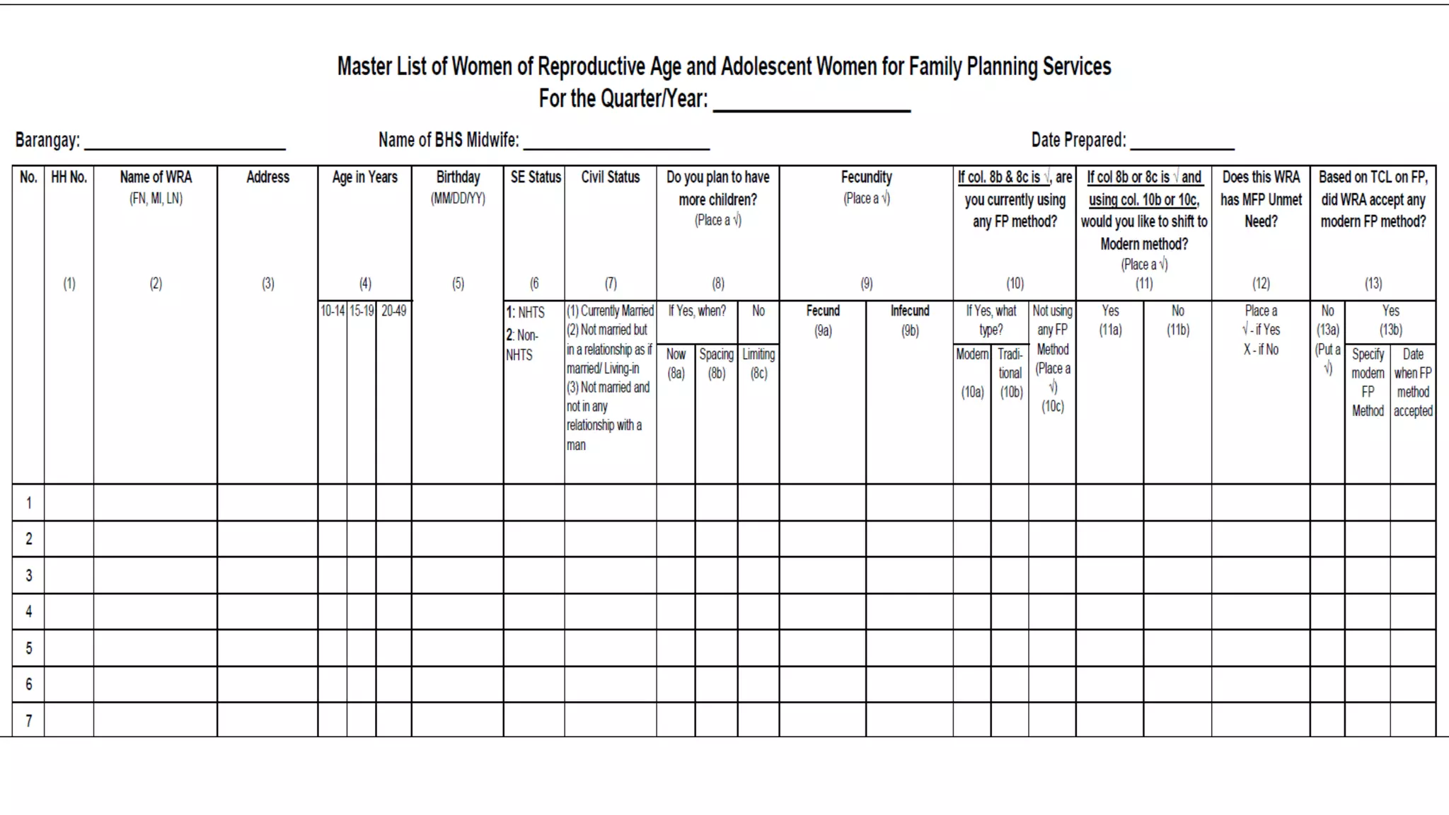 HIS, FHSIS process & forms, DQC process and Tools - Copy.pptx