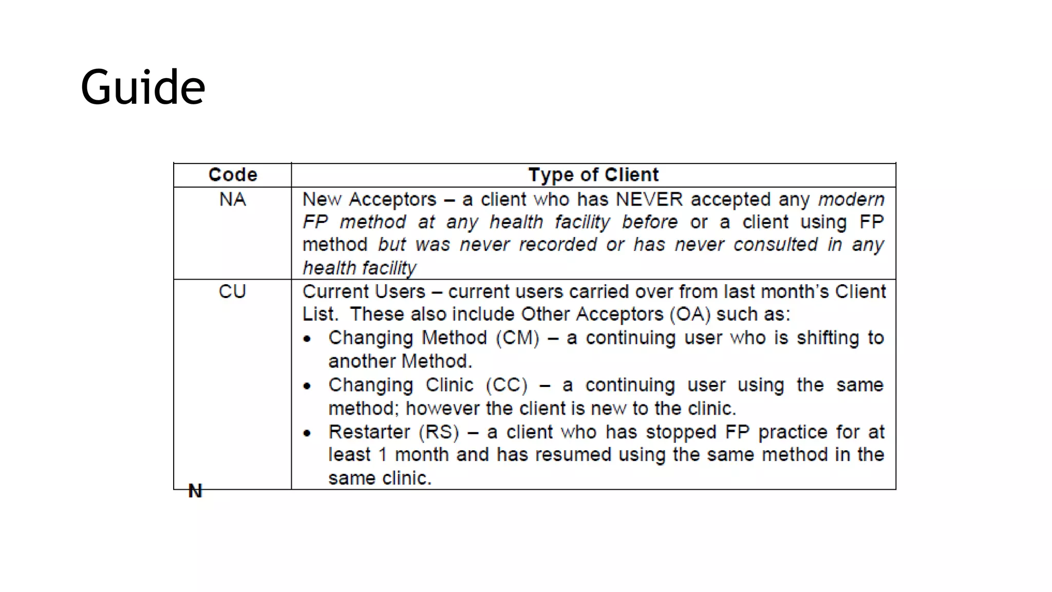 HIS, FHSIS process & forms, DQC process and Tools - Copy.pptx