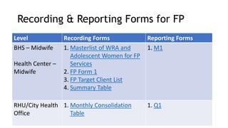 HIS, FHSIS process & forms, DQC process and Tools - Copy.pptx