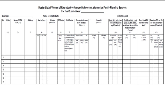 HIS, FHSIS process & forms, DQC process and Tools - Copy.pptx ...