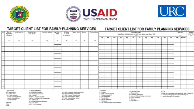 HIS, FHSIS process & forms, DQC process and Tools - Copy.pptx ...