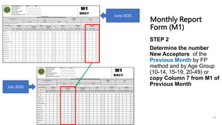 HIS, FHSIS process & forms, DQC process and Tools - Copy.pptx