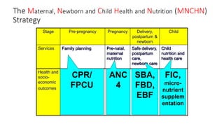 HIS, FHSIS process & forms, DQC process and Tools - Copy.pptx