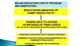 HIS, FHSIS process & forms, DQC process and Tools - Copy.pptx