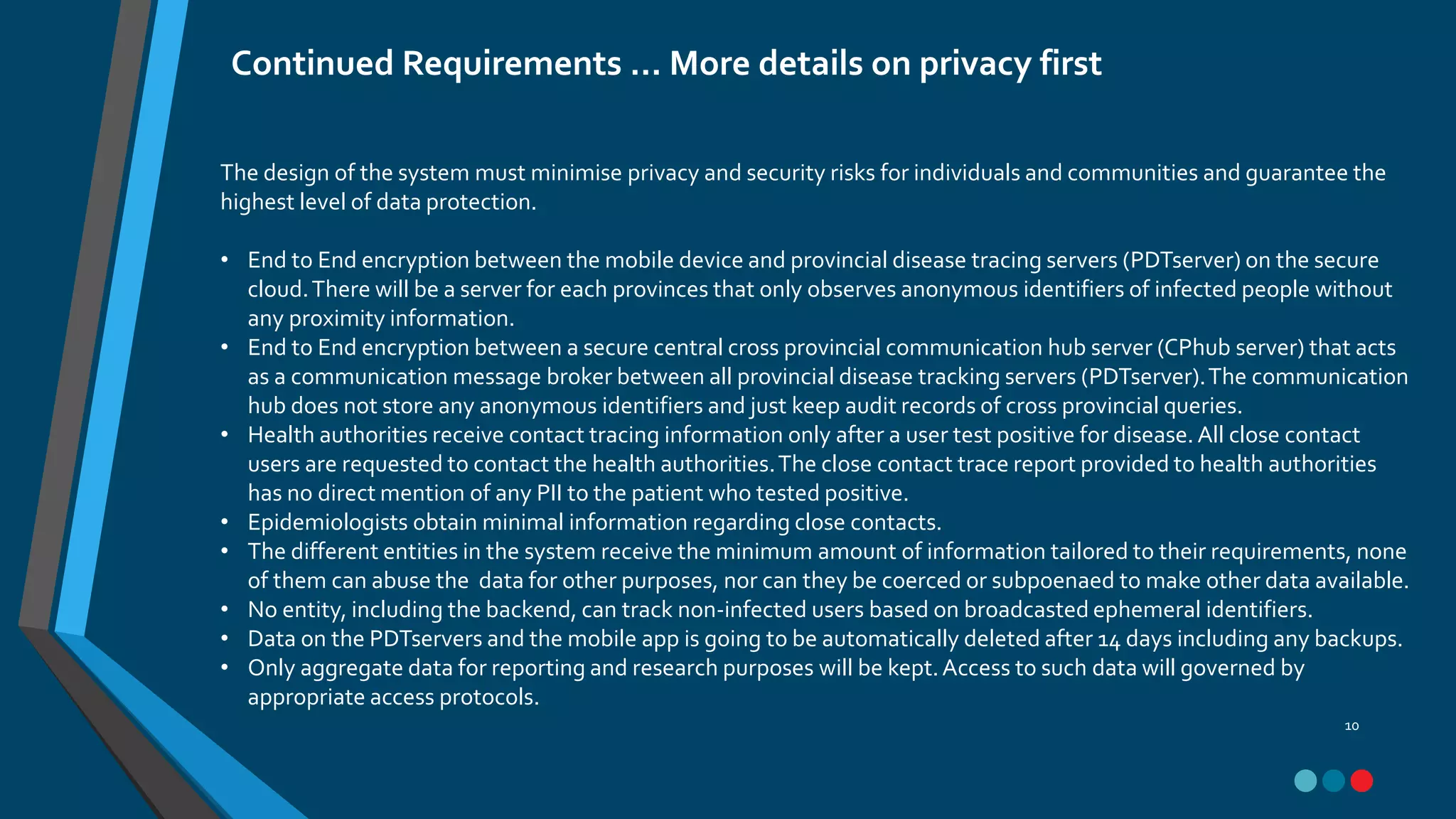 A Proposed Blueprint of a “privacy first” Pan Canadian Disease Contact ...