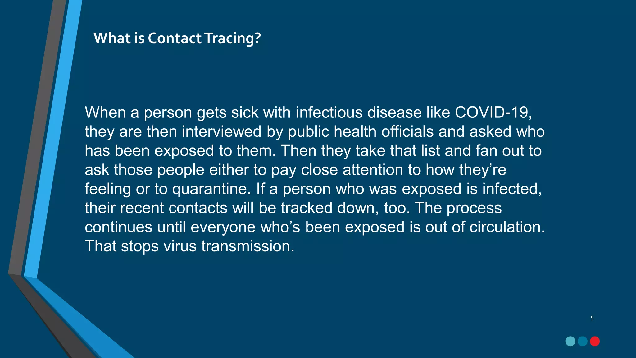 A Proposed Blueprint of a “privacy first” Pan Canadian Disease Contact ...