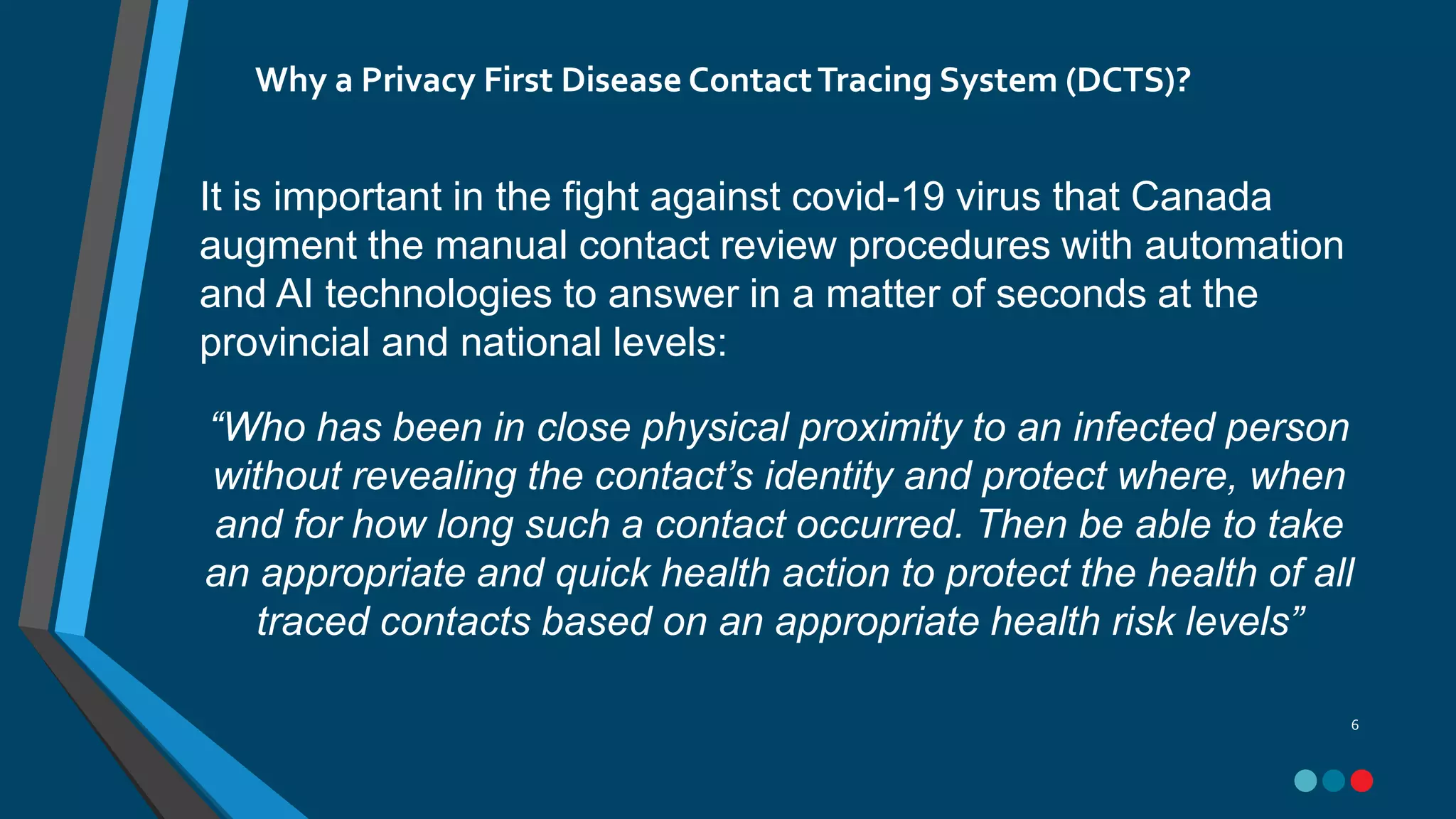 A Proposed Blueprint of a “privacy first” Pan Canadian Disease Contact ...