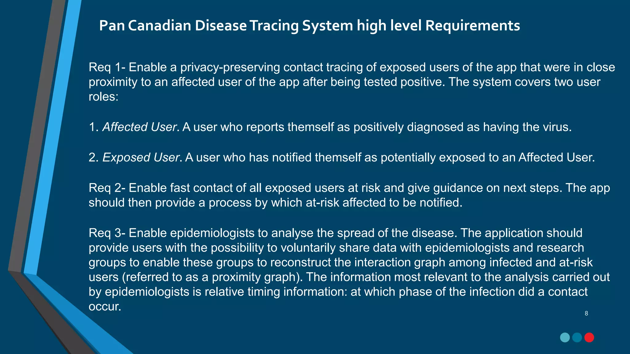 A Proposed Blueprint of a “privacy first” Pan Canadian Disease Contact ...