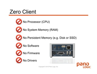 Hisham Dalle - Zero client computing - taking the desktop into the cloud | PPT