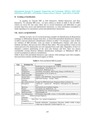 His human identification schemes on web | PDF | Web Development | Internet