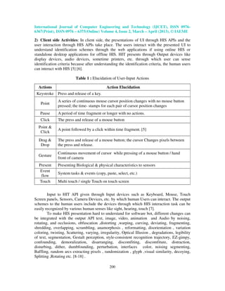 His human identification schemes on web | PDF | Web Development | Internet