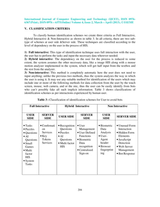 His human identification schemes on web | PDF | Web Development | Internet