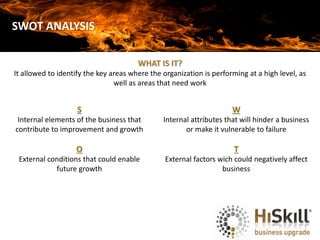 case study: HiSkill | PPT