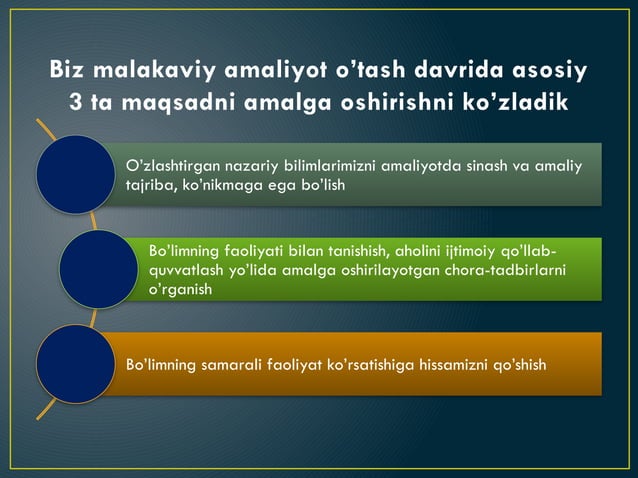 HIsobot 2024amaliyoto'tashhaqidaaaa.pptx