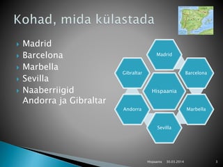 Hispaania | PPTX