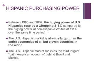 Hispanic101.Ppt