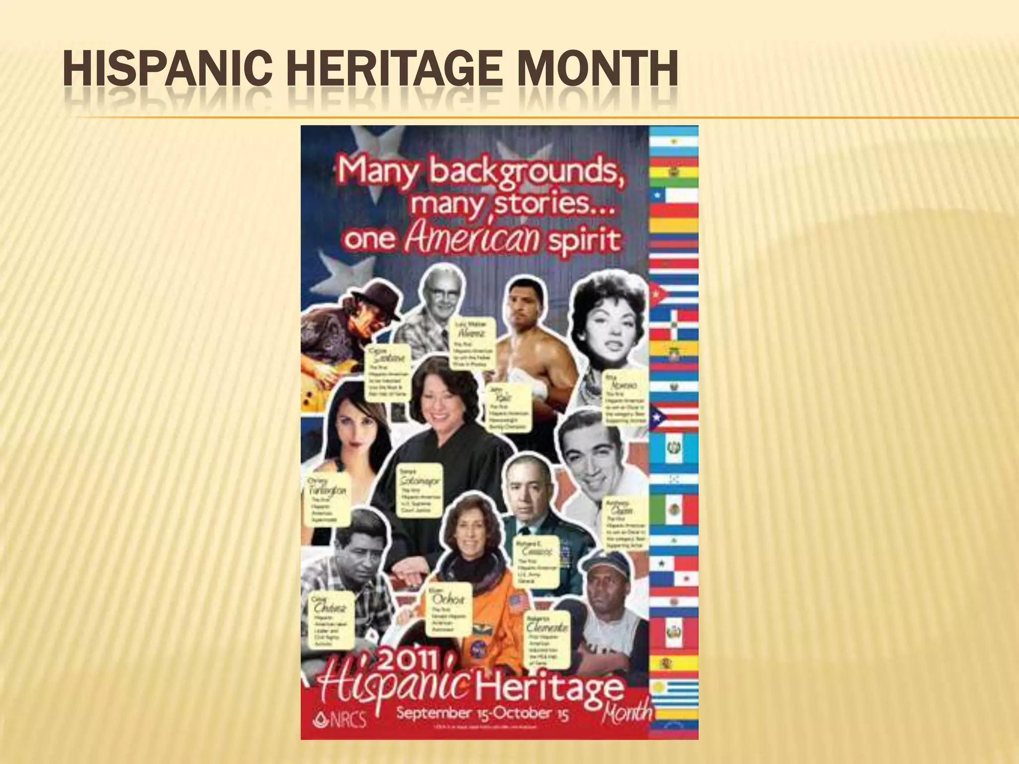 Hispanic Heritage Month | PPTX