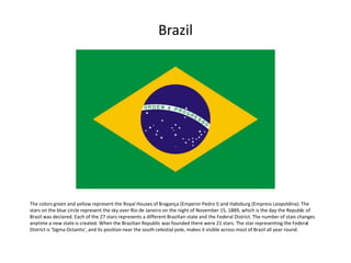 Hispanic Heritage Month: Flag Symbols | PPTX