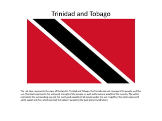 Hispanic Heritage Month: Flag Symbols | PPTX