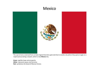 Hispanic Heritage Month: Flag Symbols | PPTX