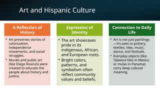 Hispanic heritage month powerpoint,artprojects | PPTX
