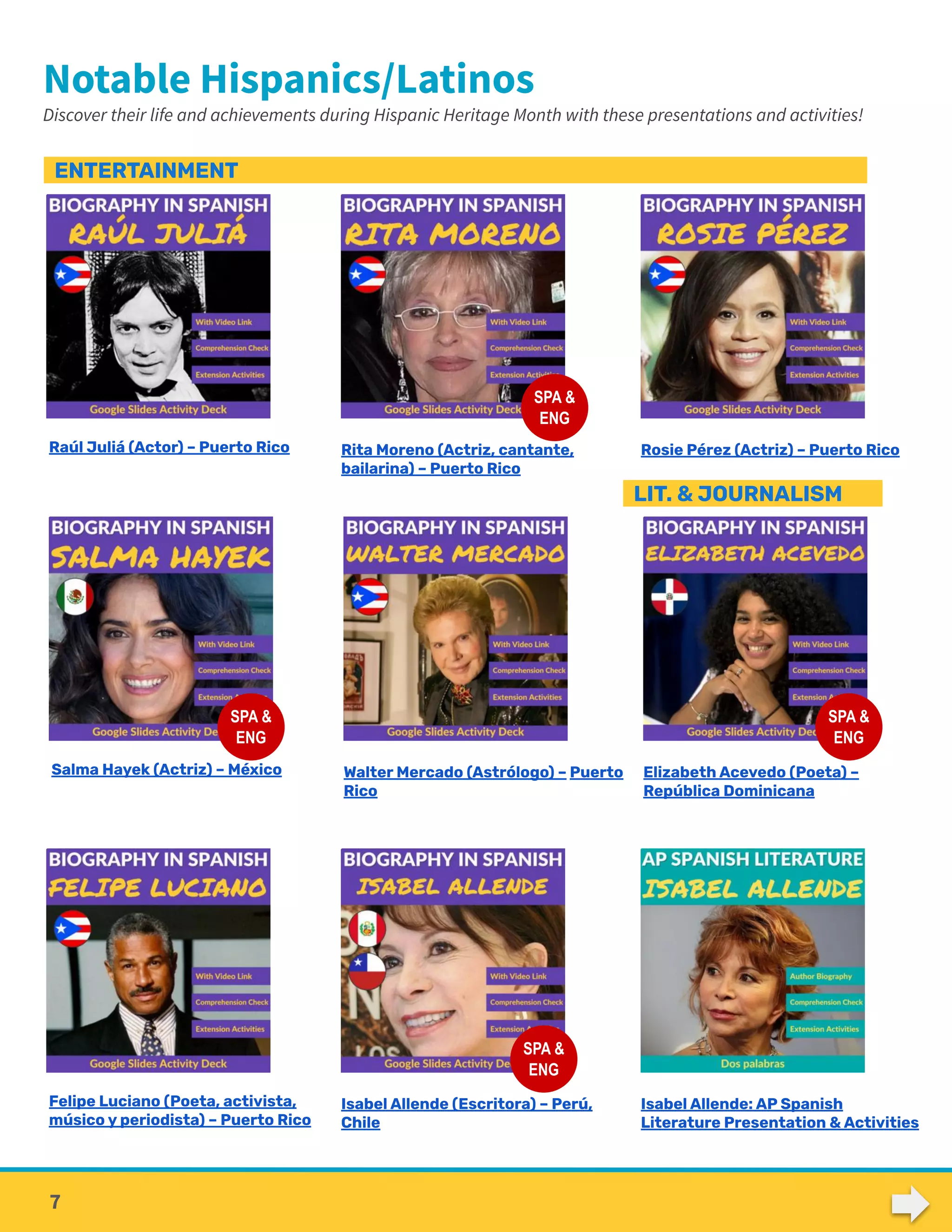 Hispanic Heritage Month Spanish Class Activities: Class Guide for ...