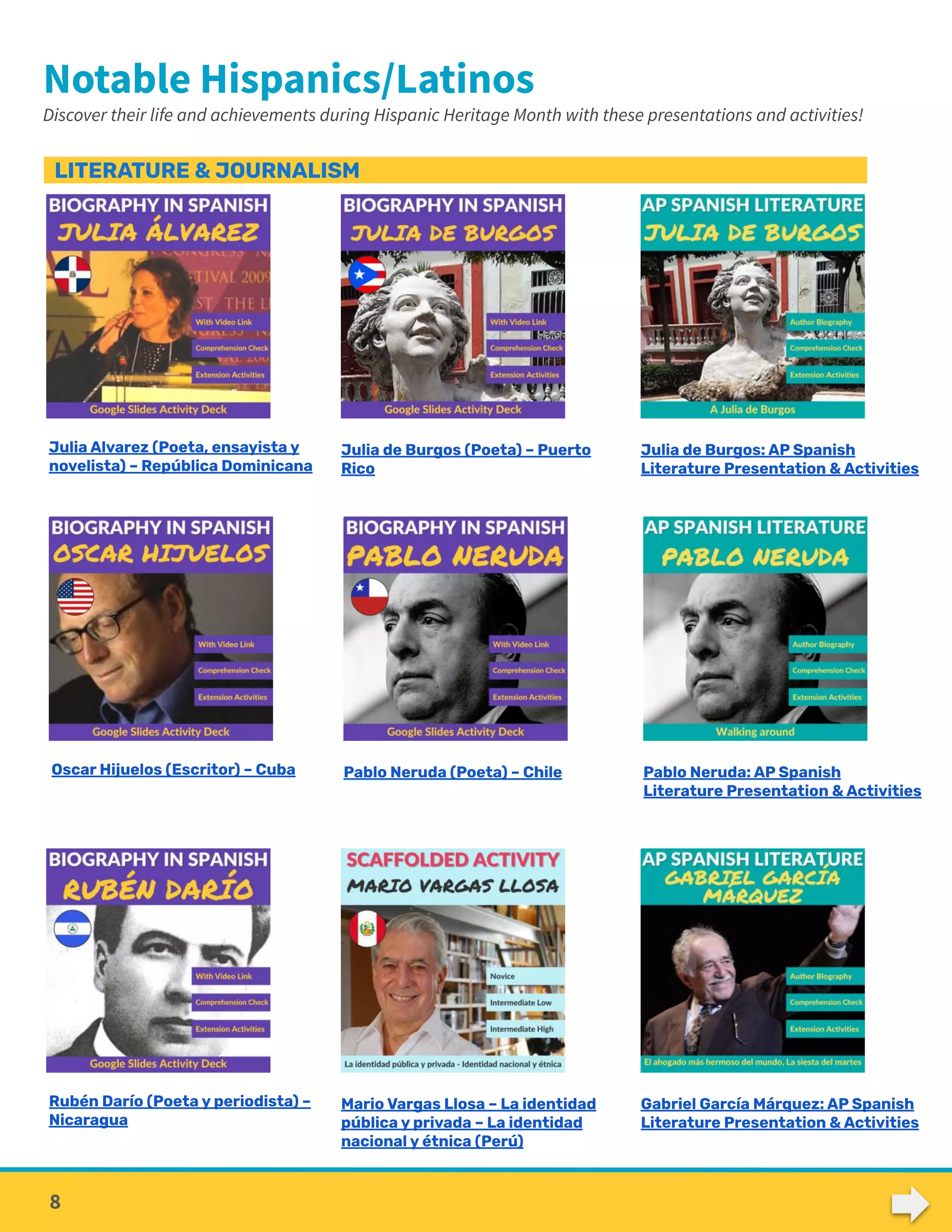 Hispanic Heritage Month Spanish Class Activities: Class Guide for ...