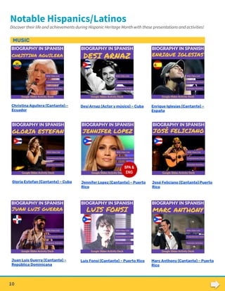 Hispanic Heritage Month Spanish Class Activities: Class Guide for ...