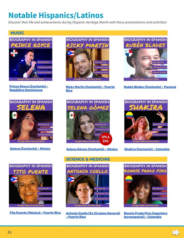 Hispanic Heritage Month Spanish Class Activities: Class Guide for ...