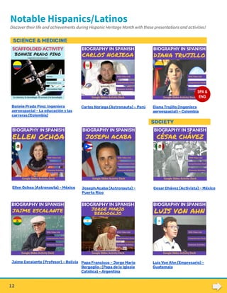 Hispanic Heritage Month Spanish Class Activities: Class Guide for ...