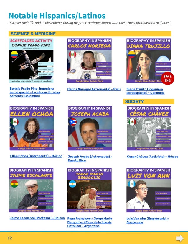 Hispanic Heritage Month Spanish Class Activities: Class Guide for ...