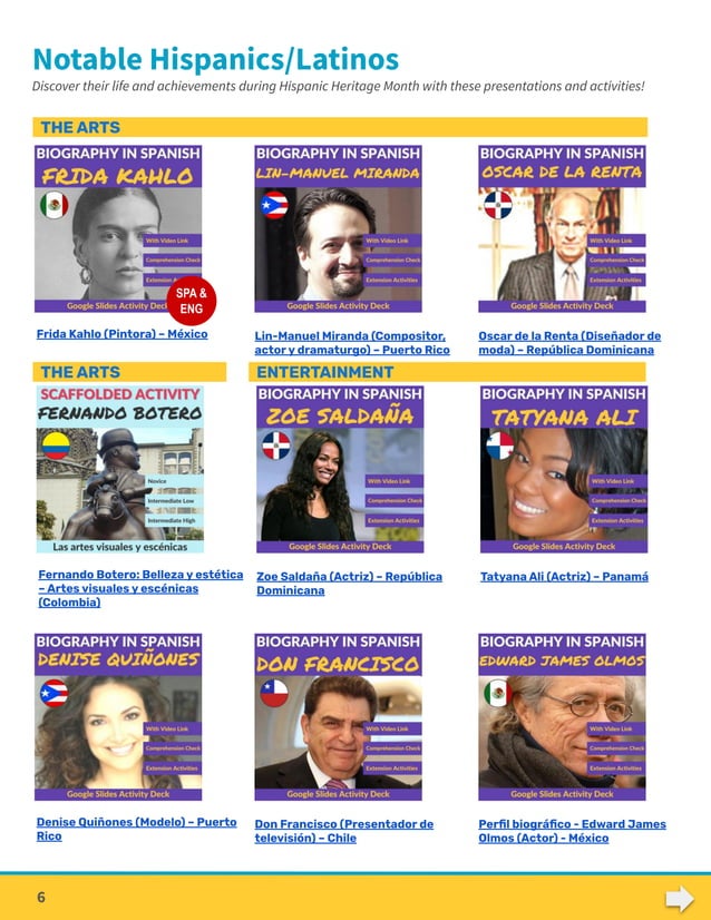 Hispanic Heritage Month Spanish Class Activities: Class Guide for ...
