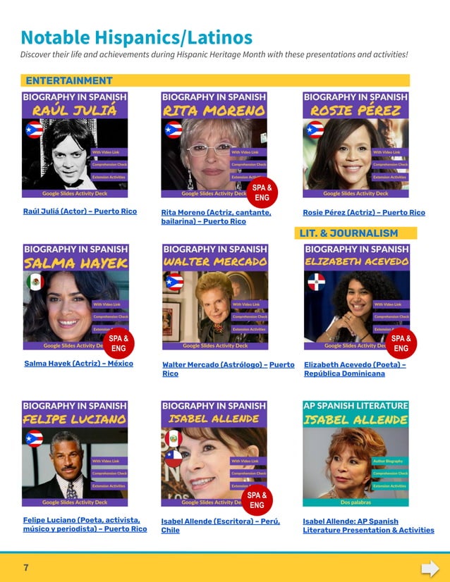 Hispanic Heritage Month Spanish Class Activities: Class Guide for ...