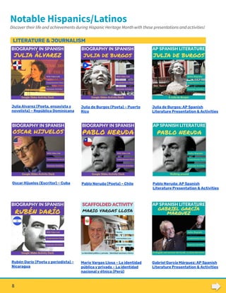 Hispanic Heritage Month Spanish Class Activities: Class Guide for ...