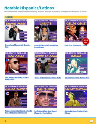 Hispanic Heritage Month Spanish Class Activities: Class Guide for ...