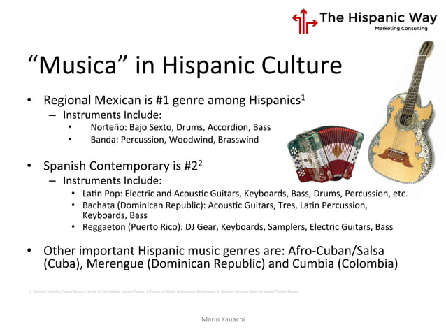 Hispanic Consumers in MI Retail | PPT