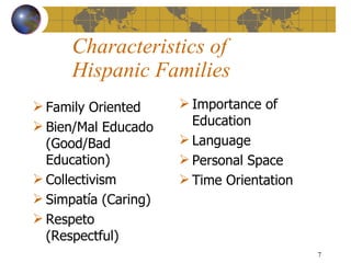 Hispanic Culture * | PPT