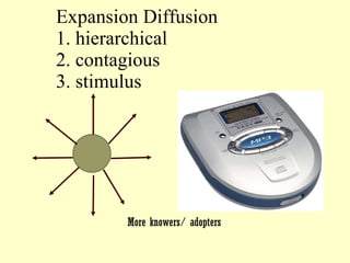 GEO4190_HispanoHomeland_001 | PPT