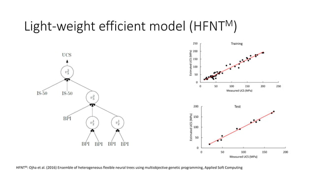 Neural Tree for Estimating the Uniaxial Compressive Strength of Rock Materials | PDF