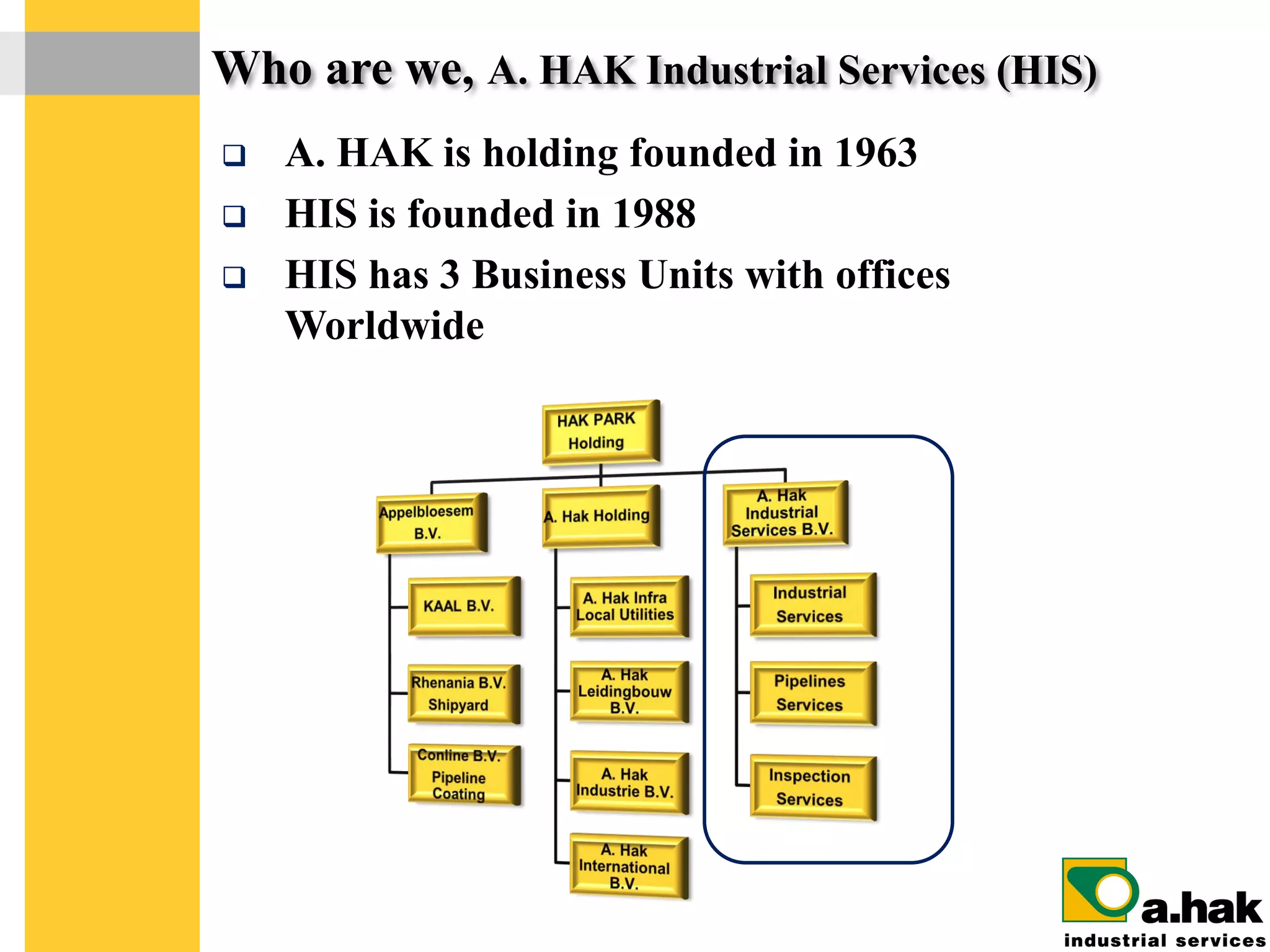 Presenation A HAK Industrial Services | PPT