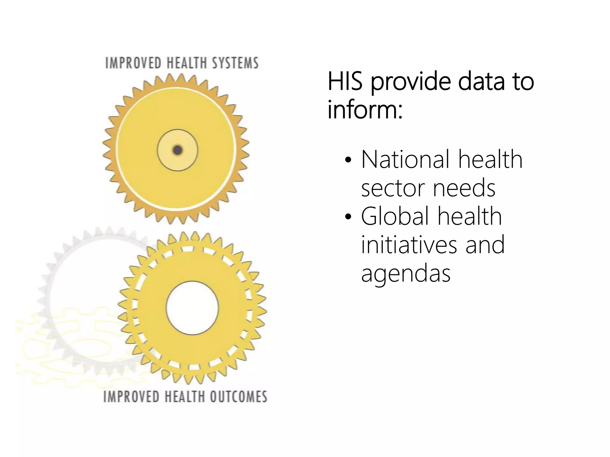 MEASURE Evaluation’s Health Information System Strengthening Model | PPTX