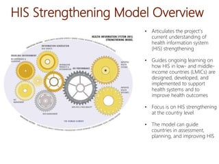 MEASURE Evaluation’s Health Information System Strengthening Model | PPTX