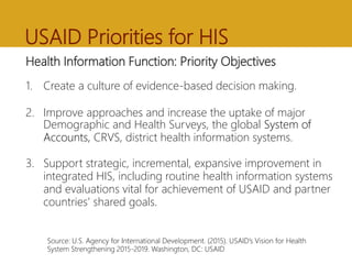 MEASURE Evaluation’s Health Information System Strengthening Model | PPTX