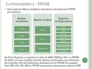 Legislación PFNM Ecuador | PDF