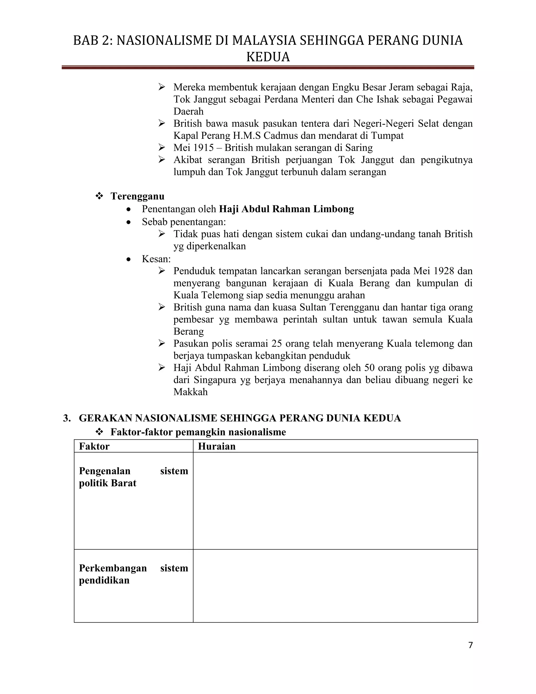 Hist note form 5 chap 2 | PDF