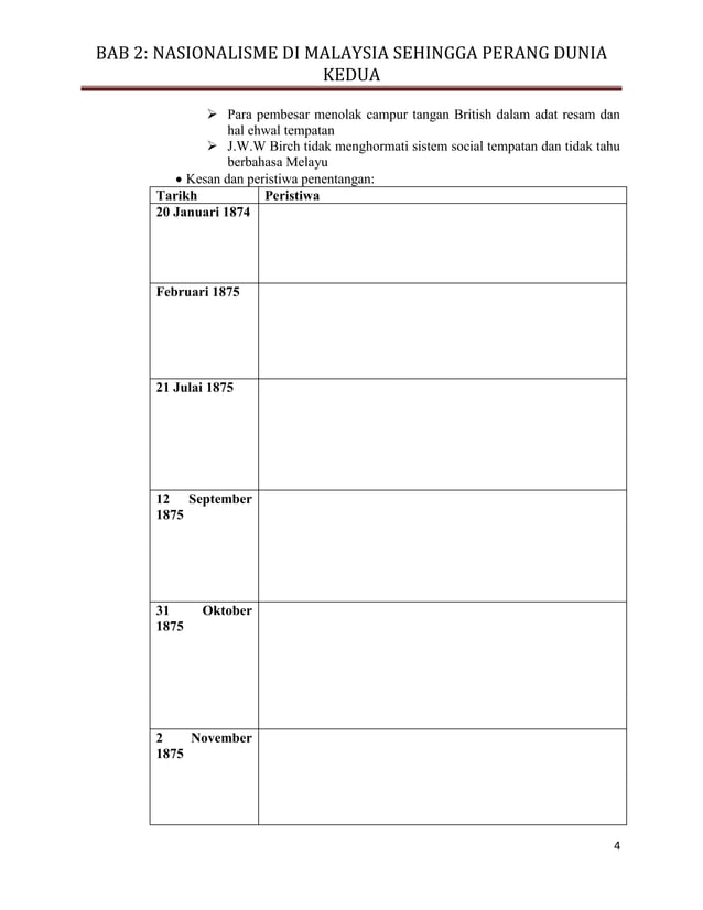 Hist note form 5 chap 2 | PDF