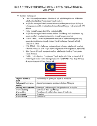 Hist note form 5 chap 7 | DOCX