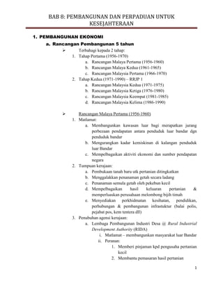 Hist note form 5 chap 8 | DOCX